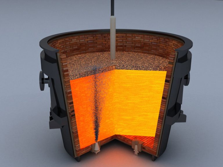 Kerui Refractory Ladle Bricks Shipped to Uzbekistan Steel Plant - Kerui ...